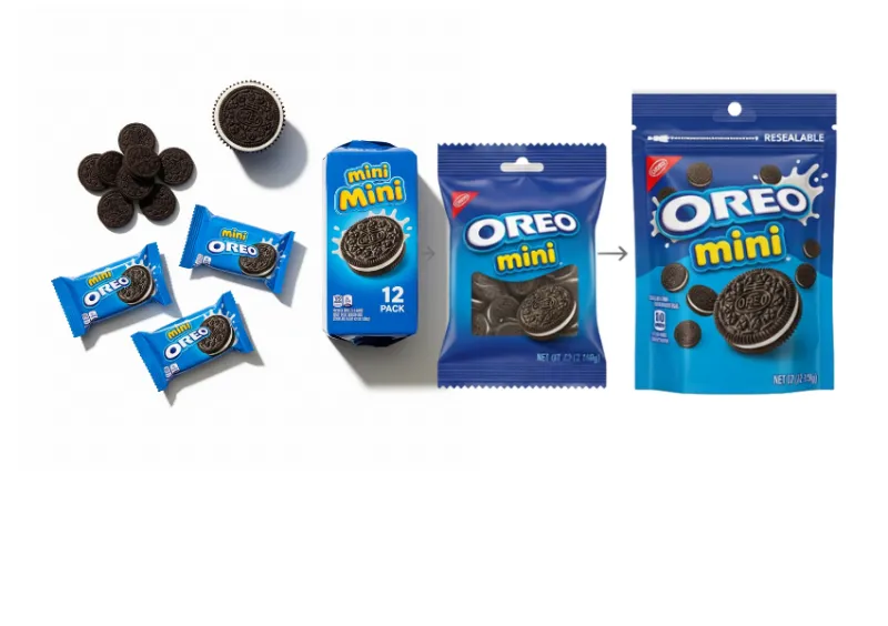 The Evolution of Oreo Mini Packs: A Look at Manufacturing & Design ...